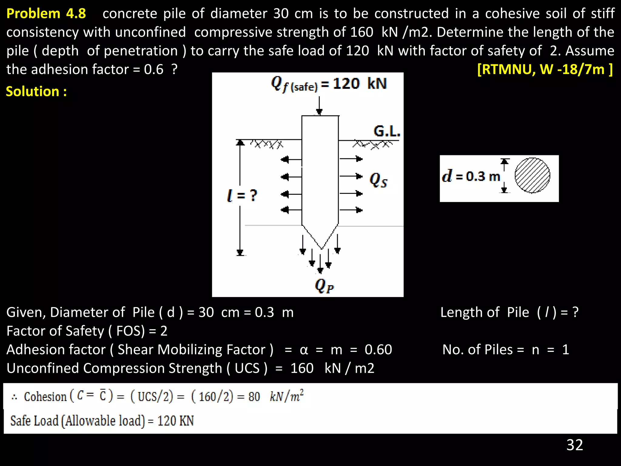 PILE foundation (1).pptx