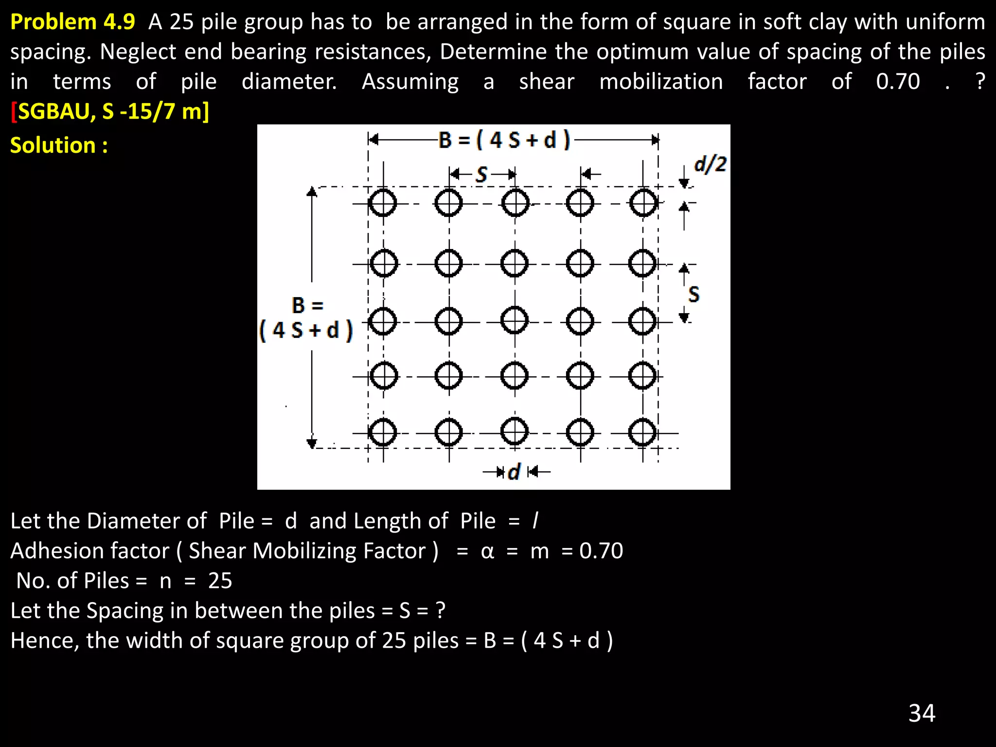 PILE foundation (1).pptx