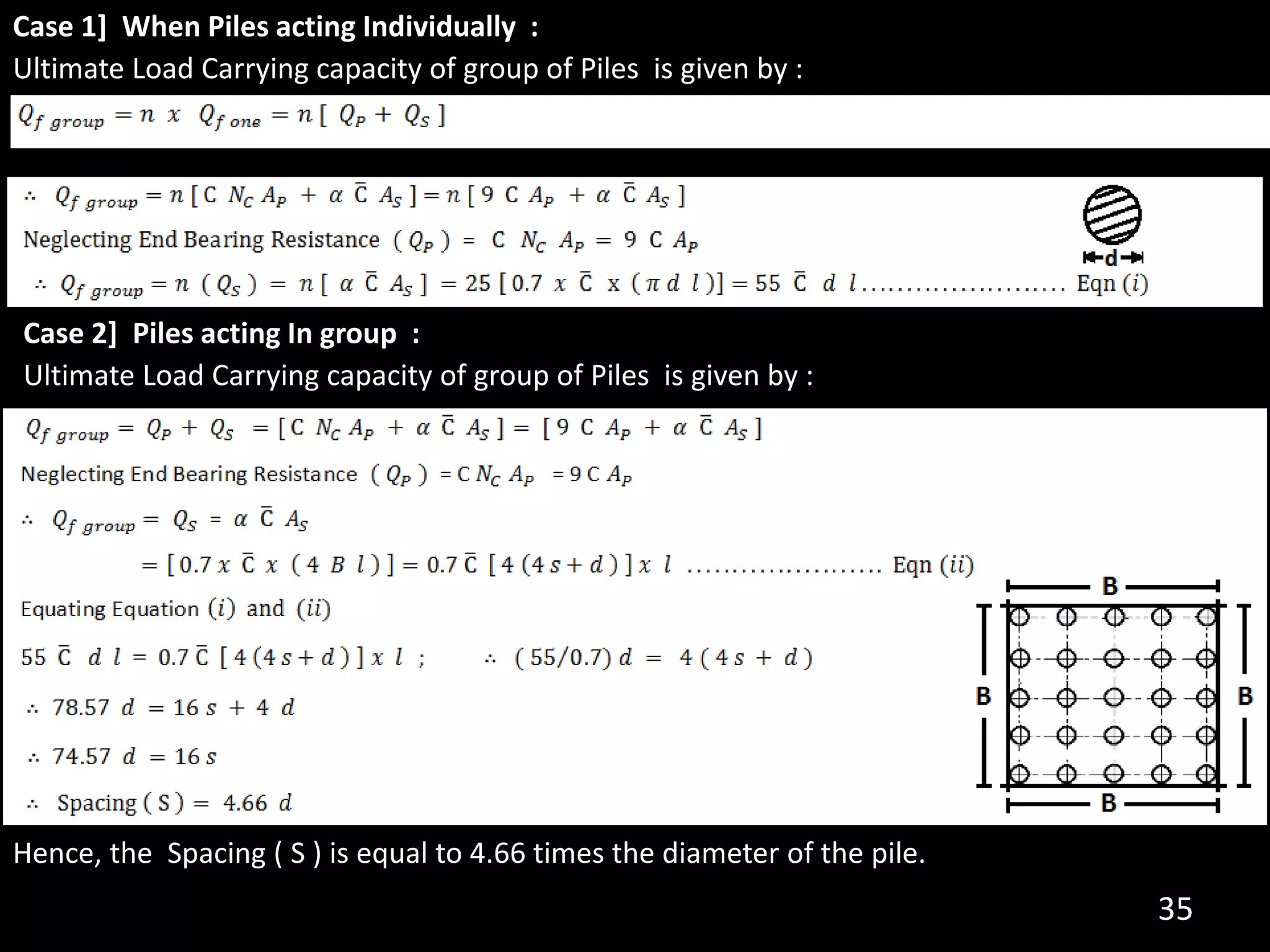PILE foundation (1).pptx
