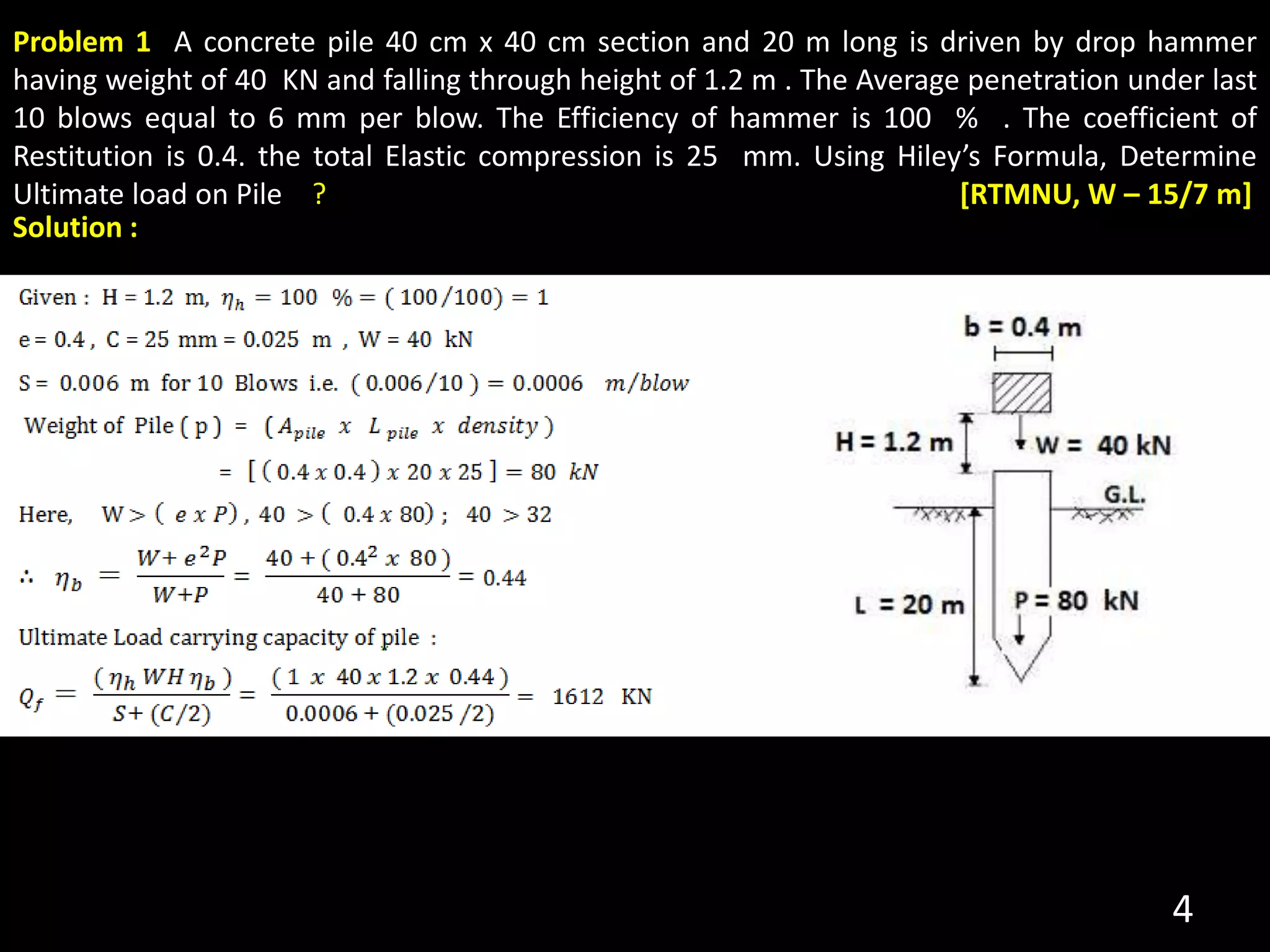 PILE foundation (1).pptx
