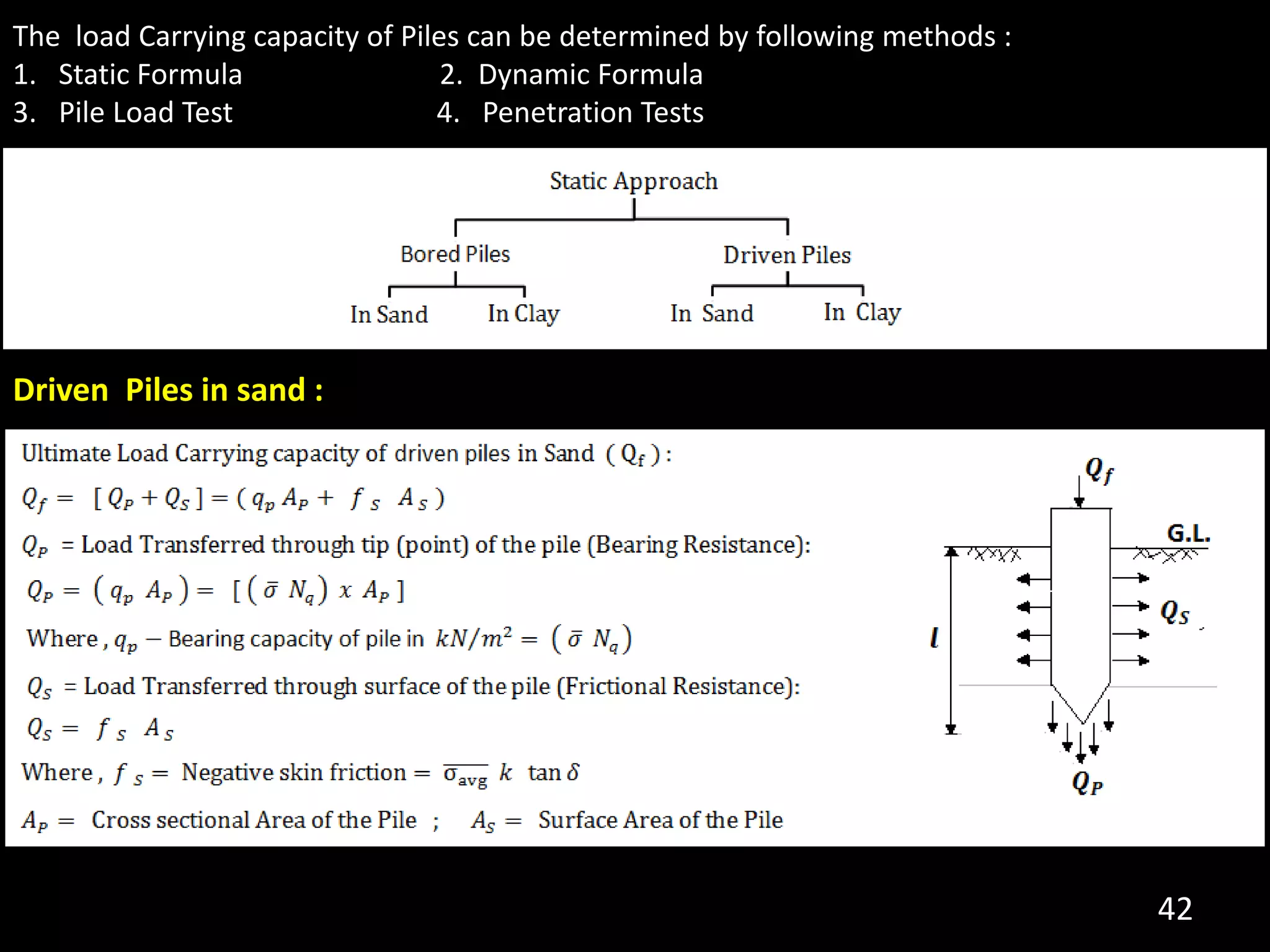 PILE foundation (1).pptx