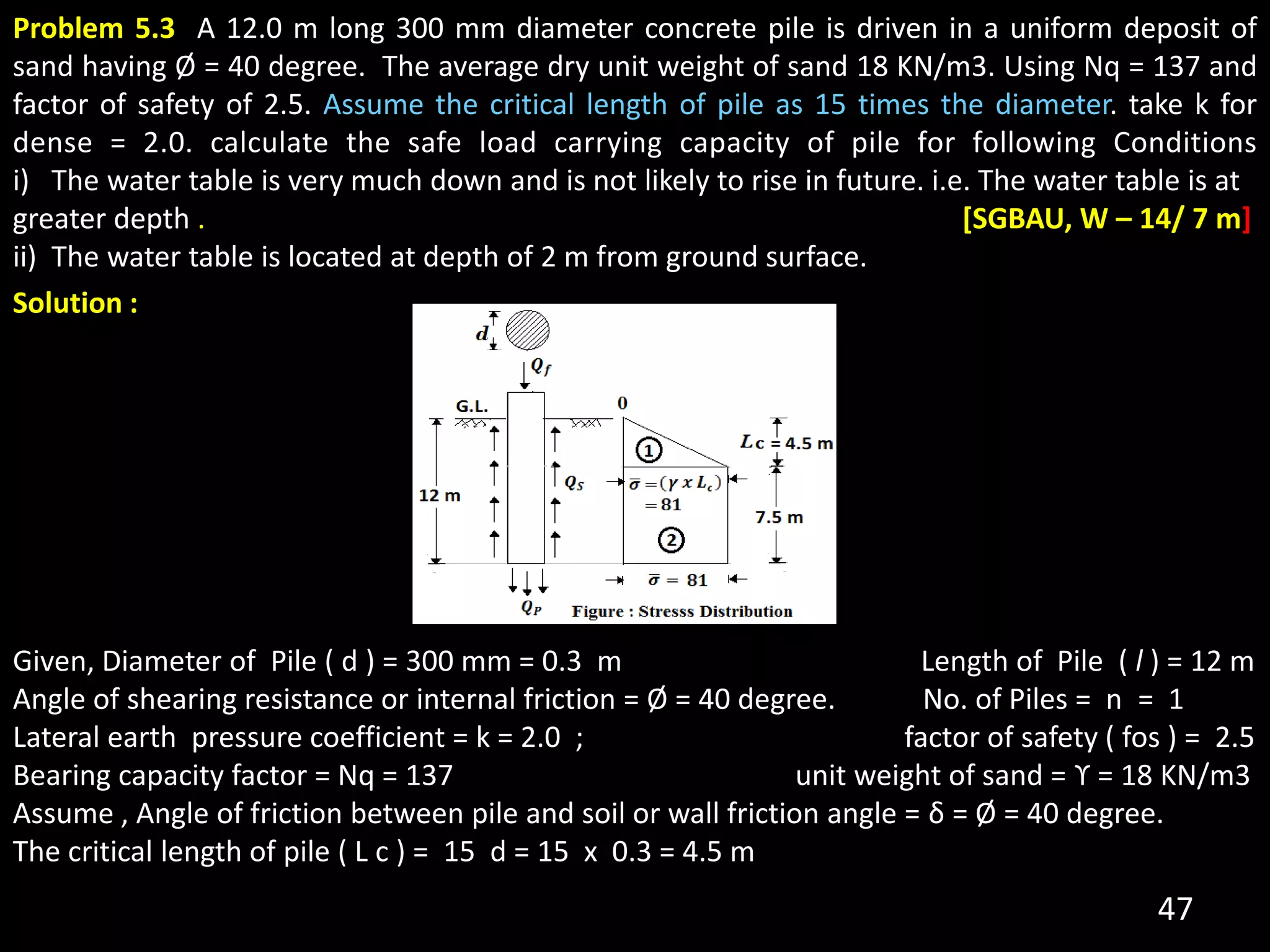 PILE foundation (1).pptx