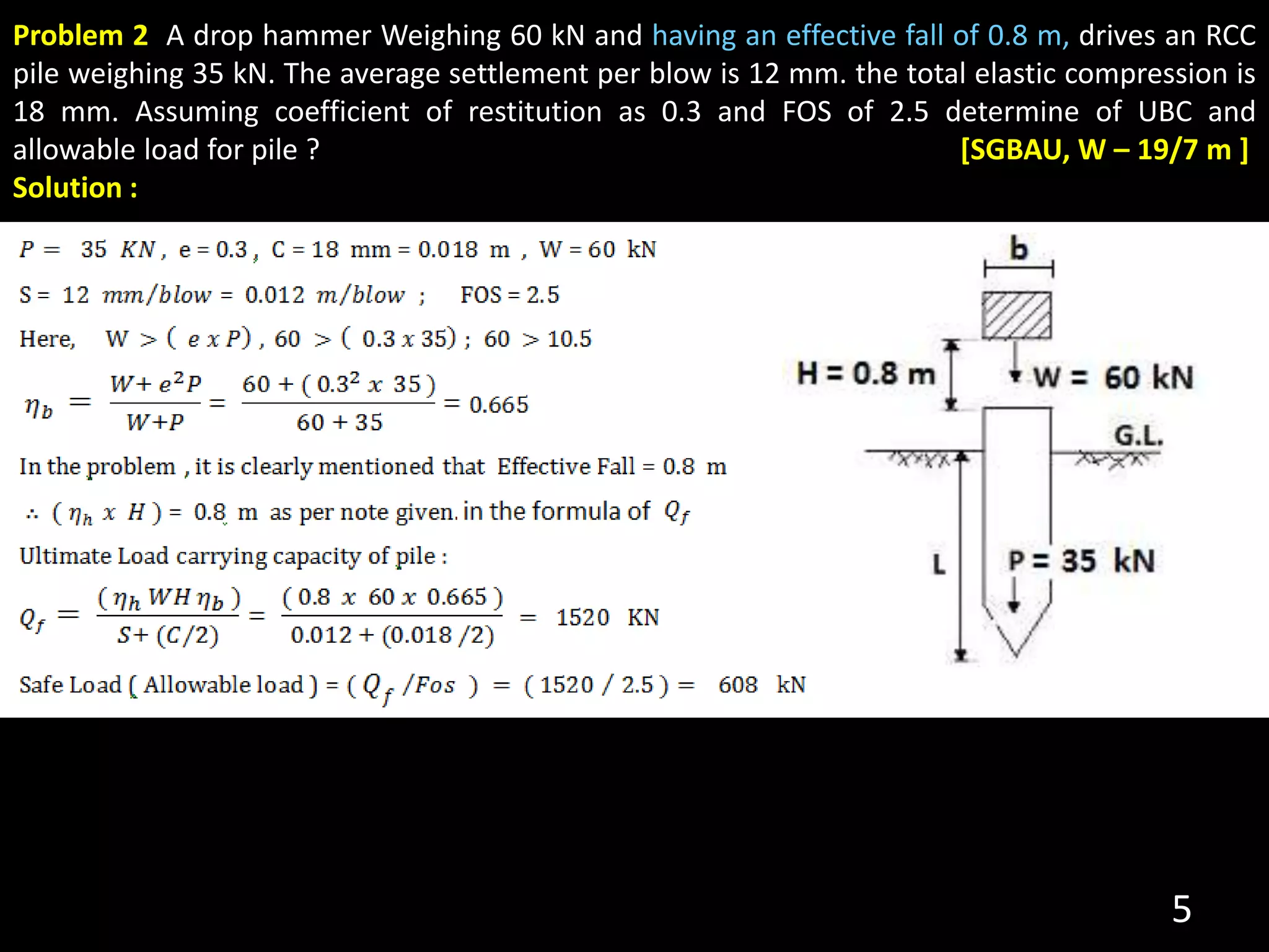 PILE foundation (1).pptx