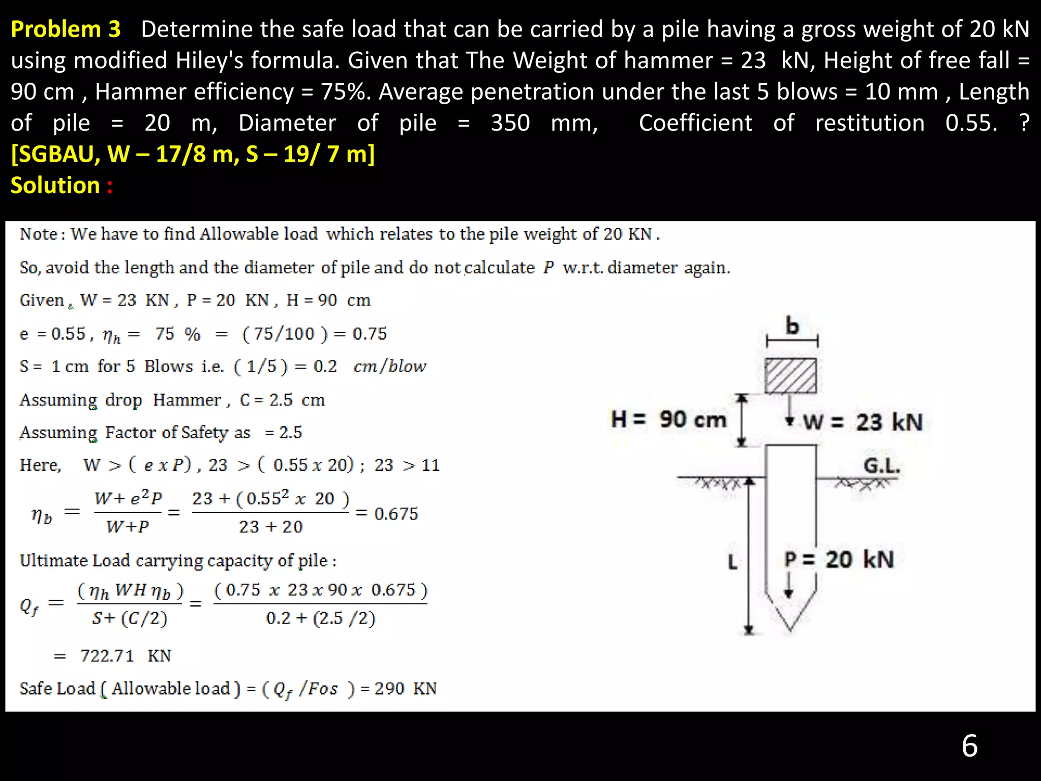 PILE foundation (1).pptx