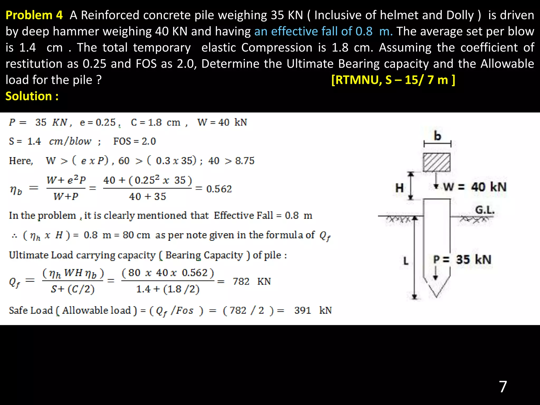 PILE foundation (1).pptx