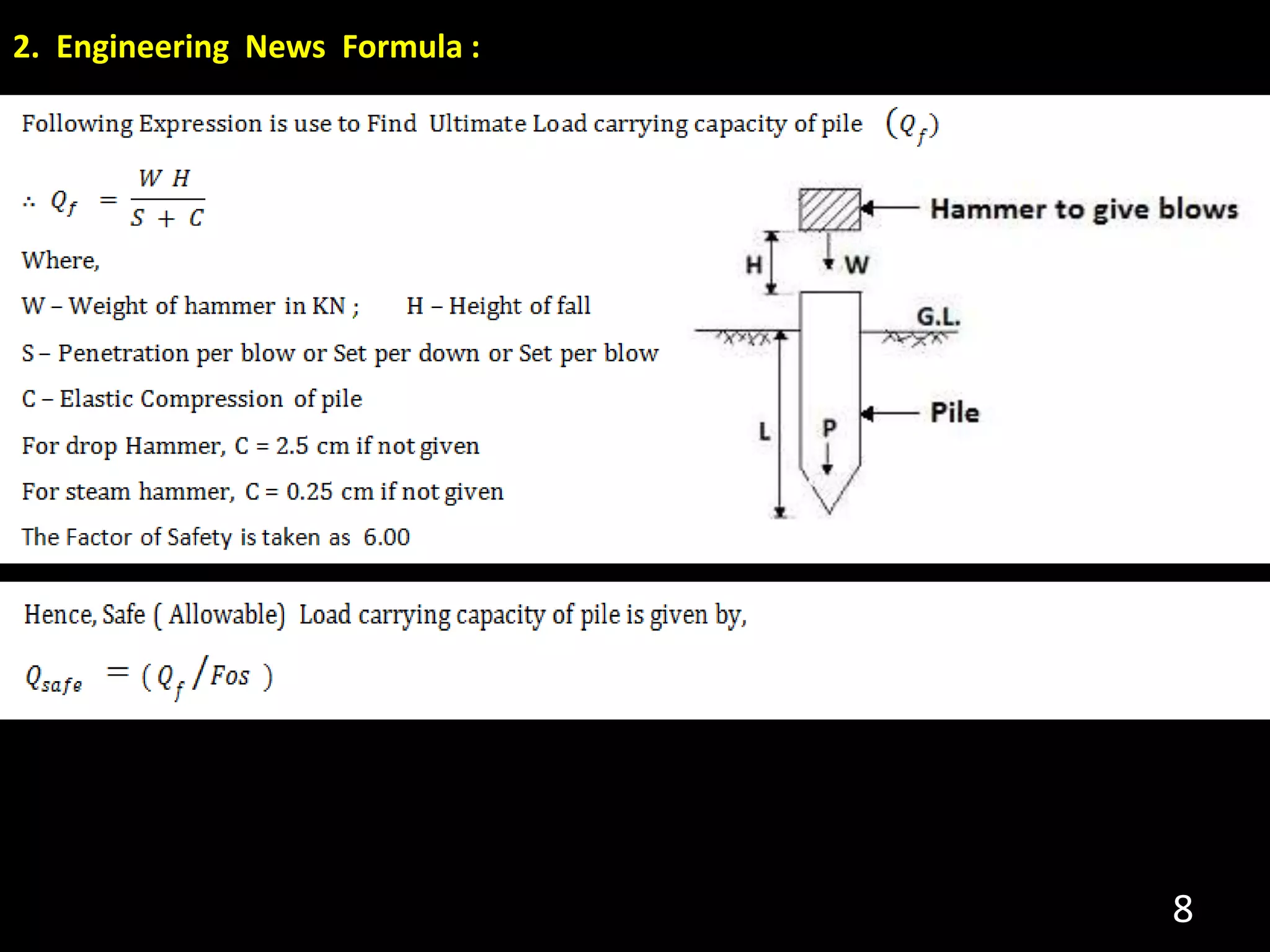 PILE foundation (1).pptx