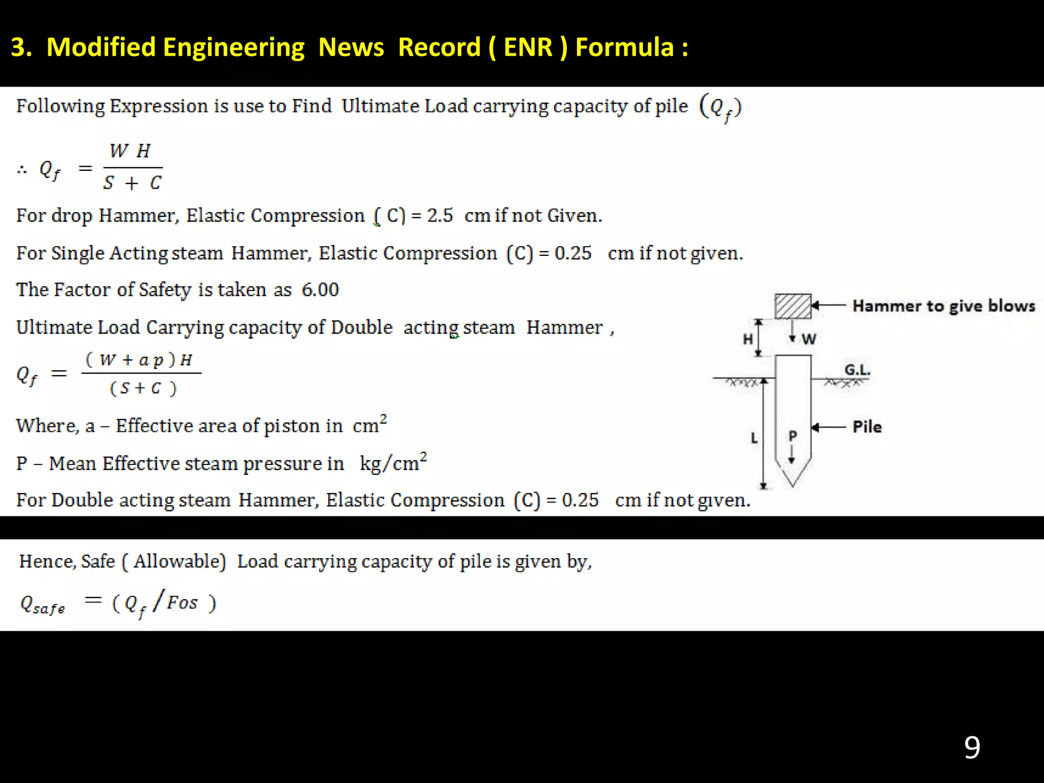 PILE foundation (1).pptx