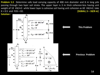 PILE foundation (1).pptx