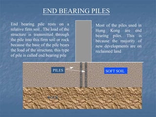 pilefoundation_16th aug.ppt