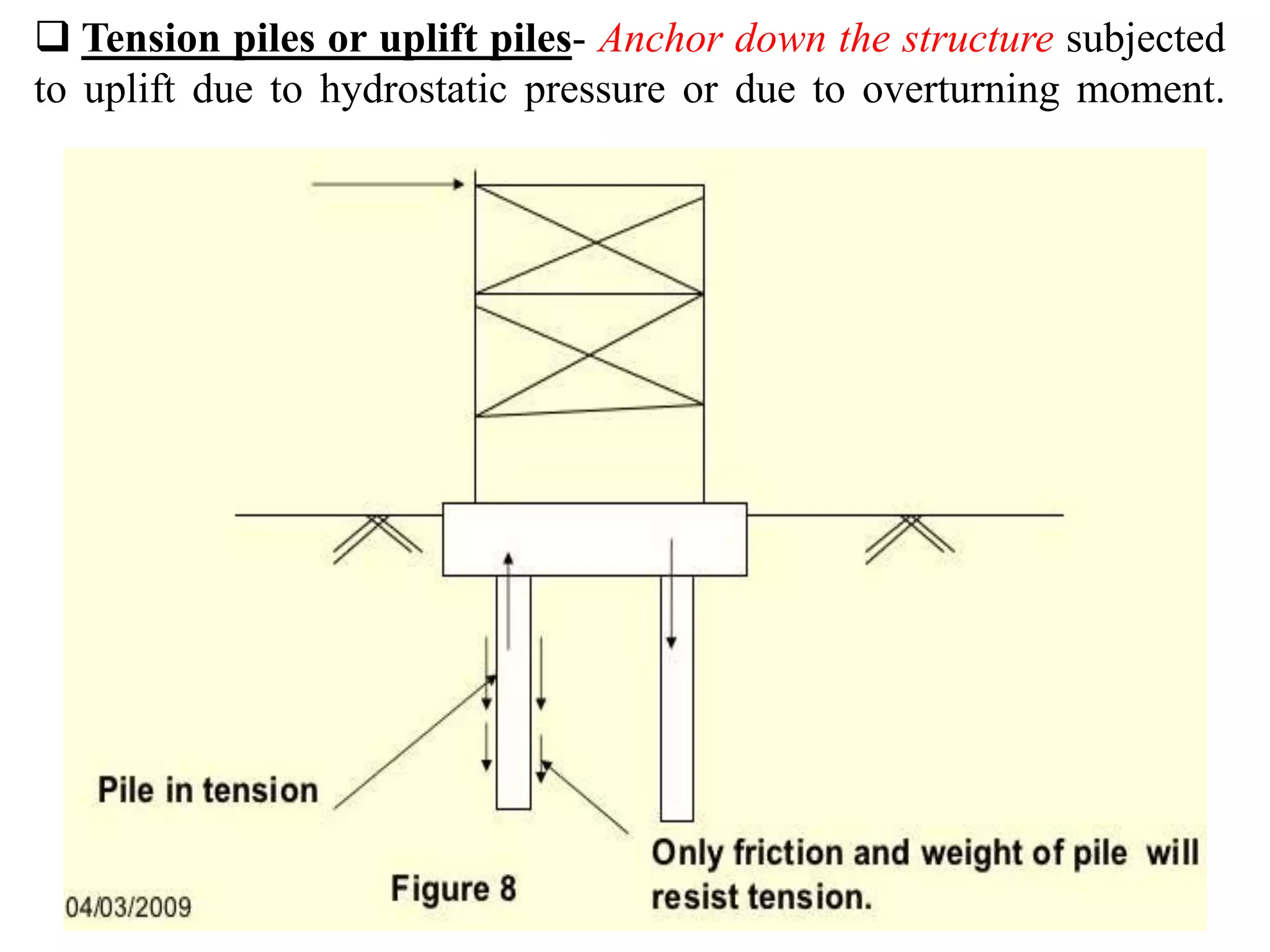 PILE FOUNDATION (basics) | PPTX