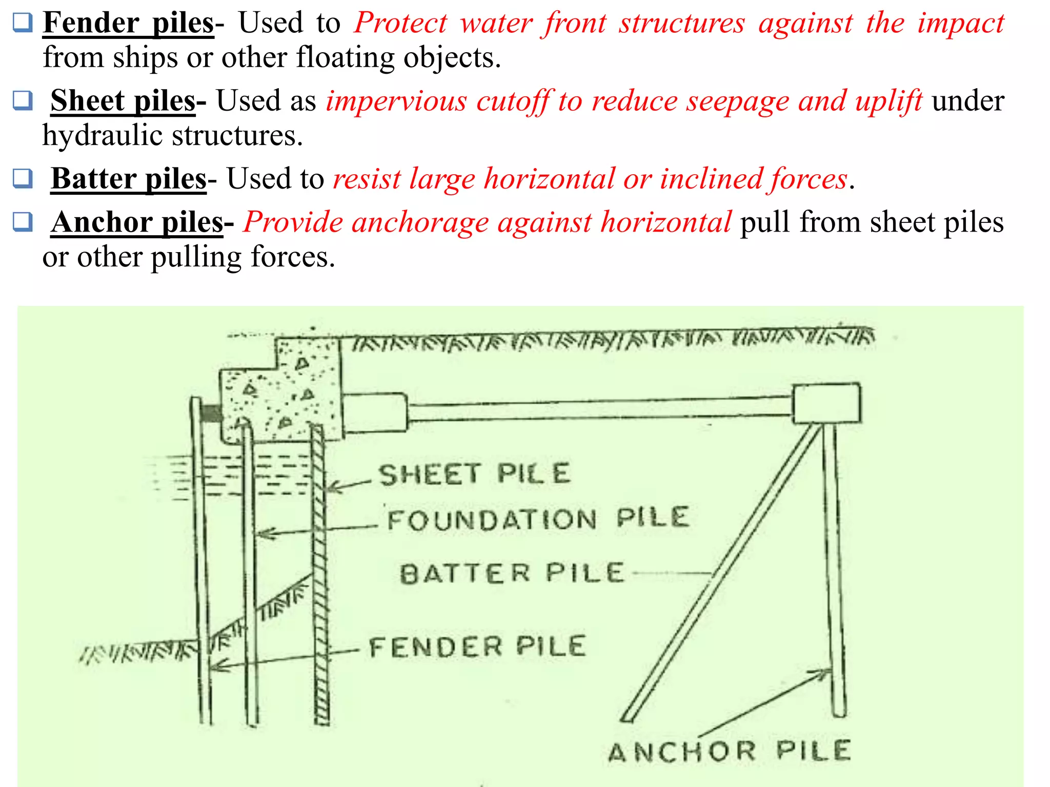 PILE FOUNDATION (basics) | PPTX