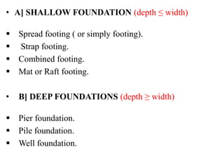 PILE FOUNDATION (basics) | PPTX