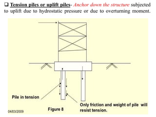 PILE FOUNDATION (basics) | PPTX