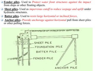 PILE FOUNDATION (basics) | PPTX