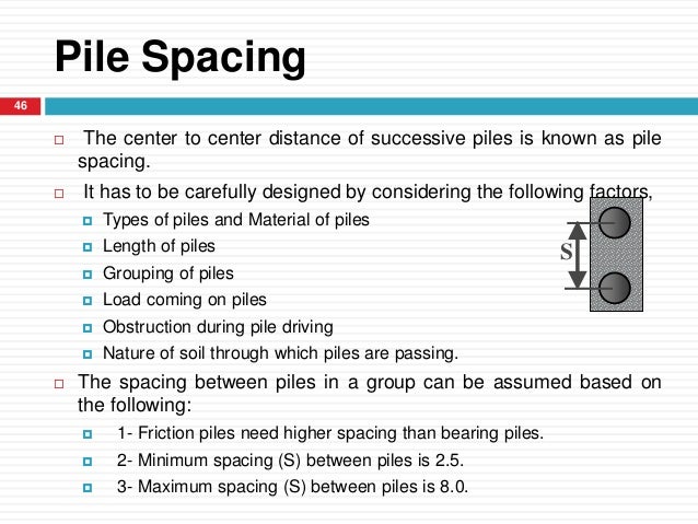 Pile Foundation by Pratik Solanki (www.pnsolanki.in)