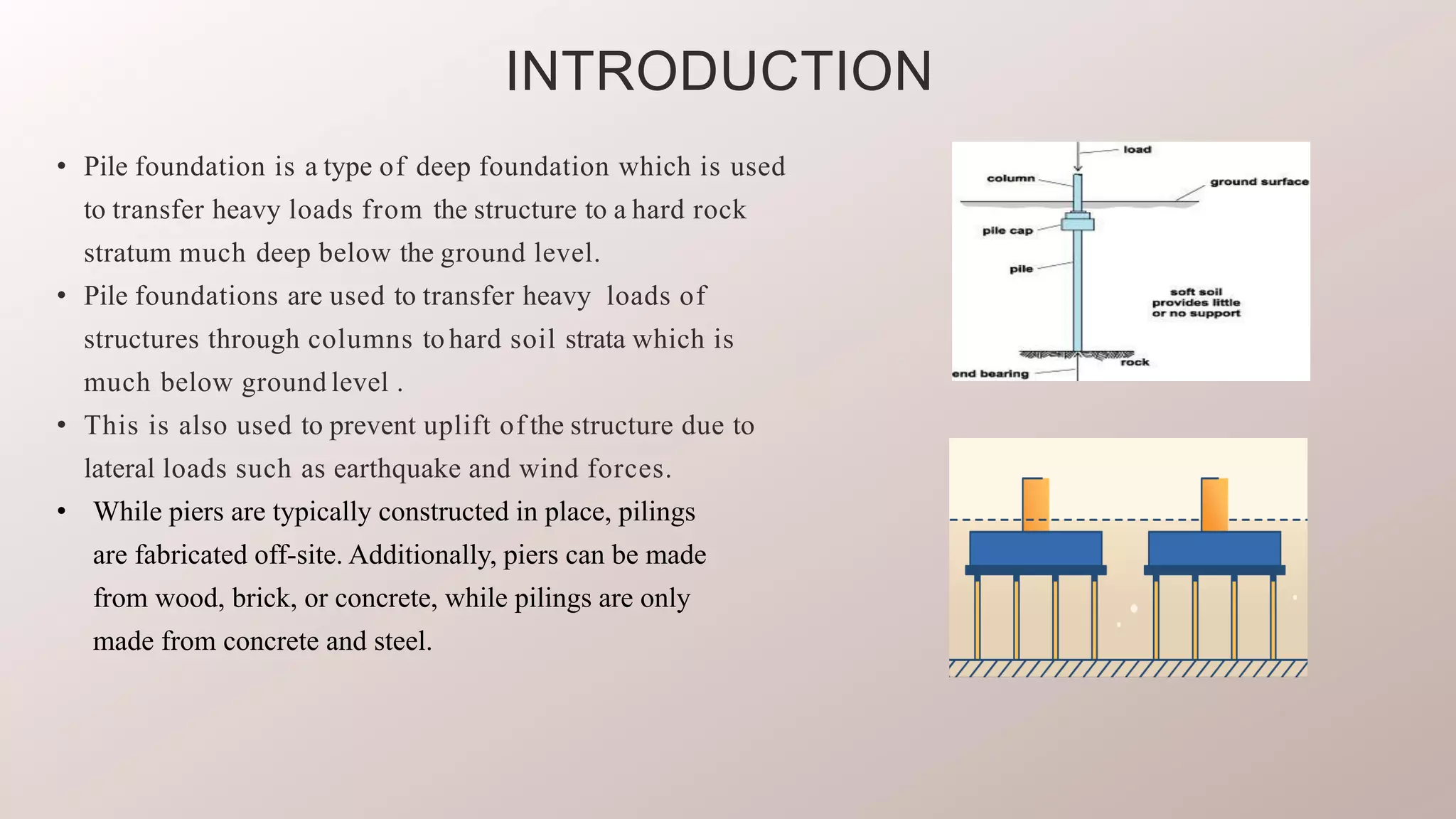 Pile foundation | PDF