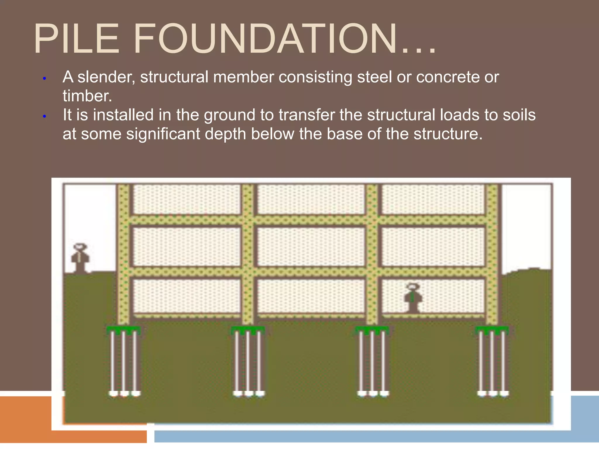 Pile foundation | PPTX