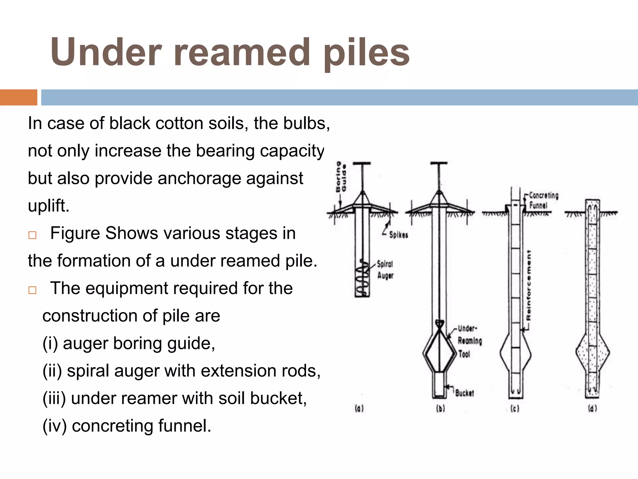 Pile foundation | PPTX