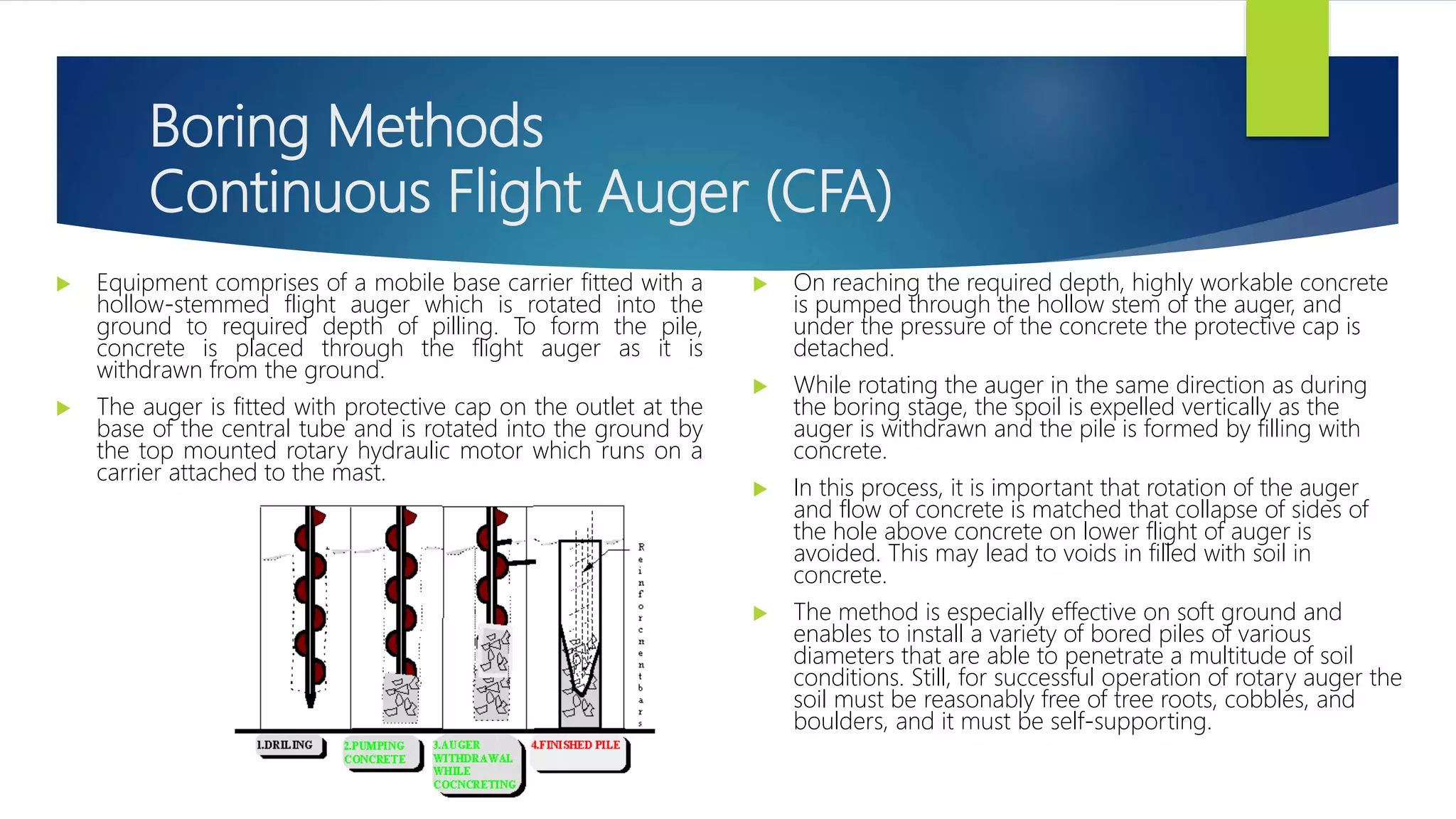 PILE FOUNDATION and METHODS OF INSTALLING PILE FOUNDATIONS | PPTX