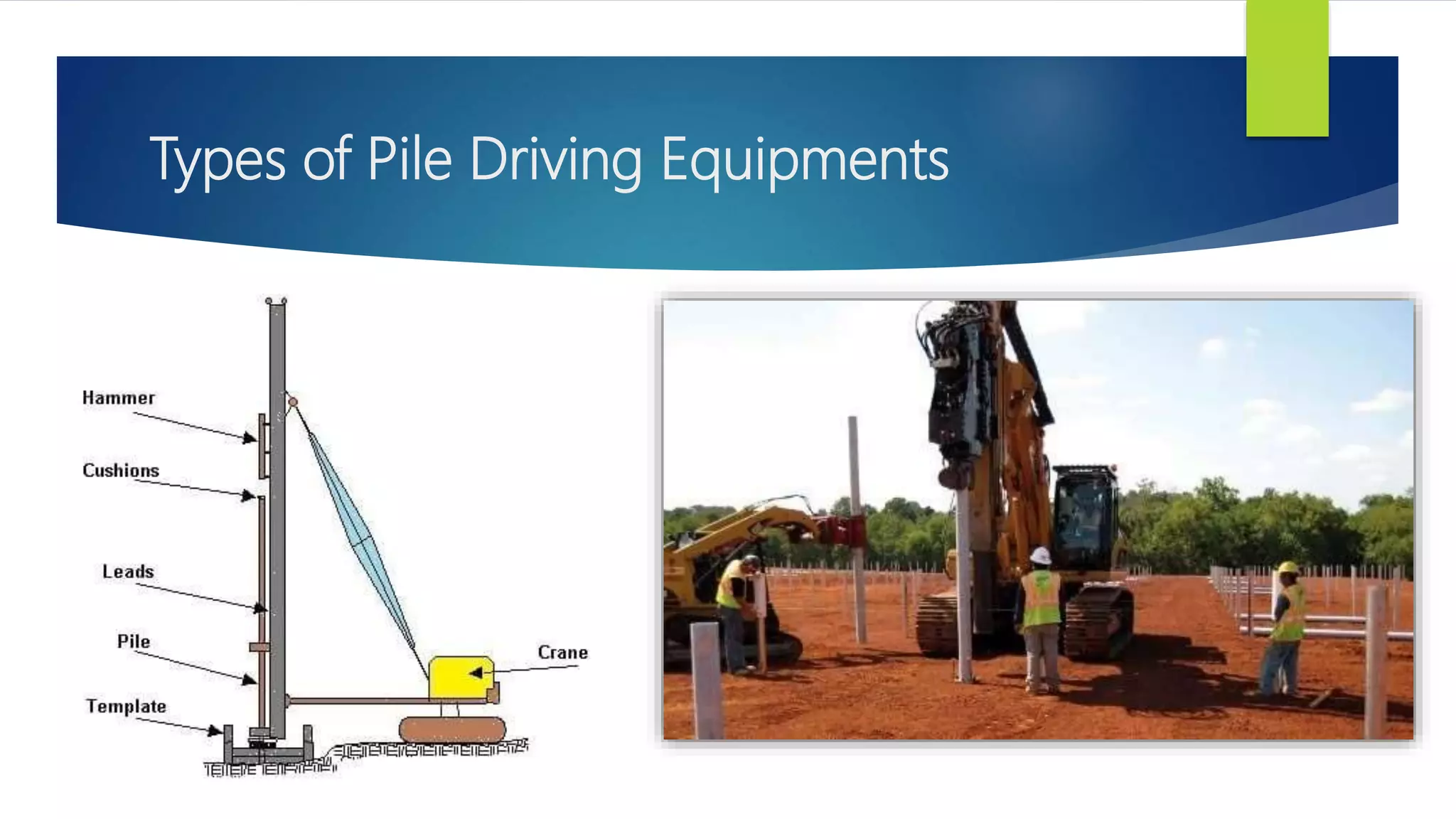 PILE FOUNDATION and METHODS OF INSTALLING PILE FOUNDATIONS | PPTX