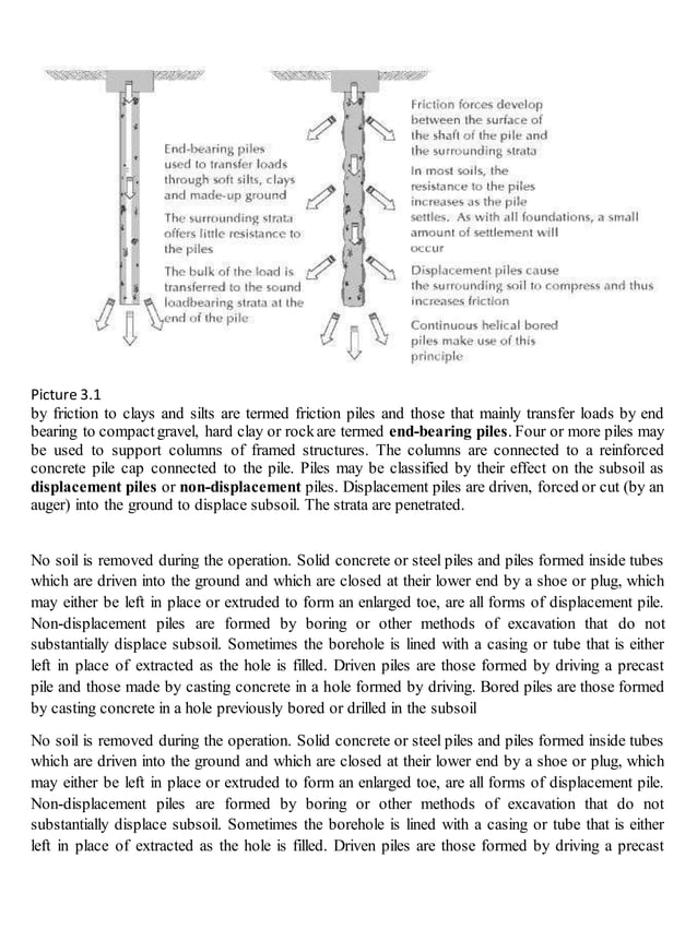 Pile foundation project_report | DOCX
