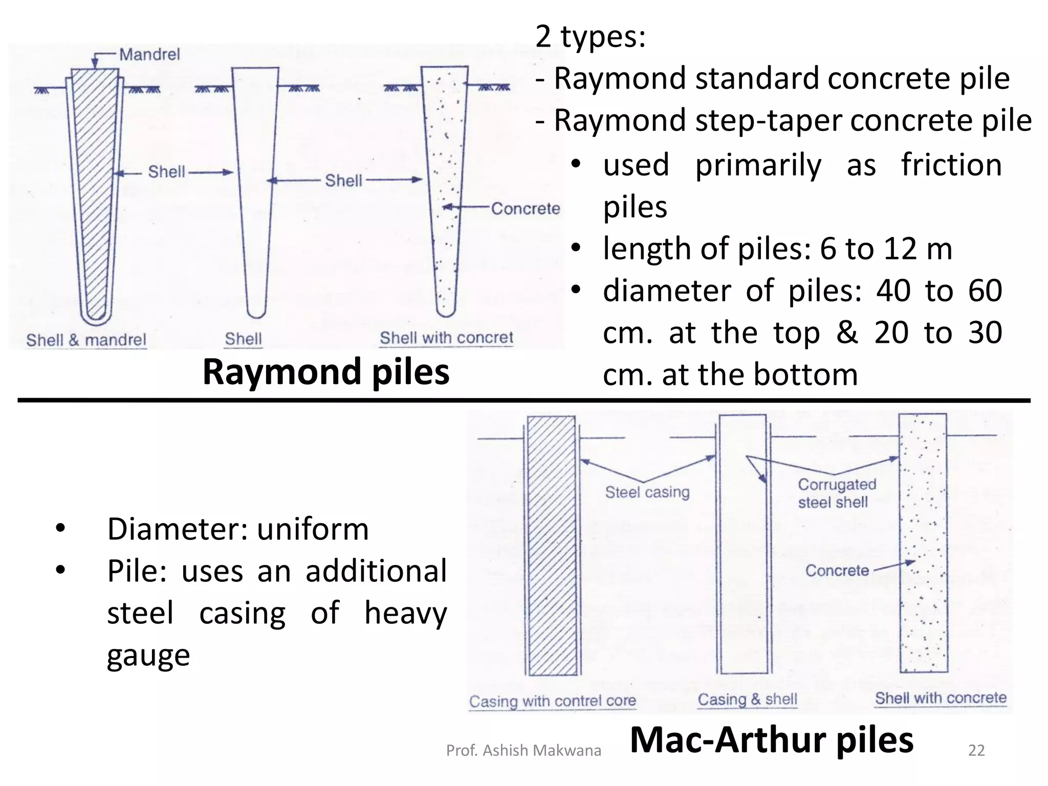 Pile foundations_Advanced Construction Technology | PDF