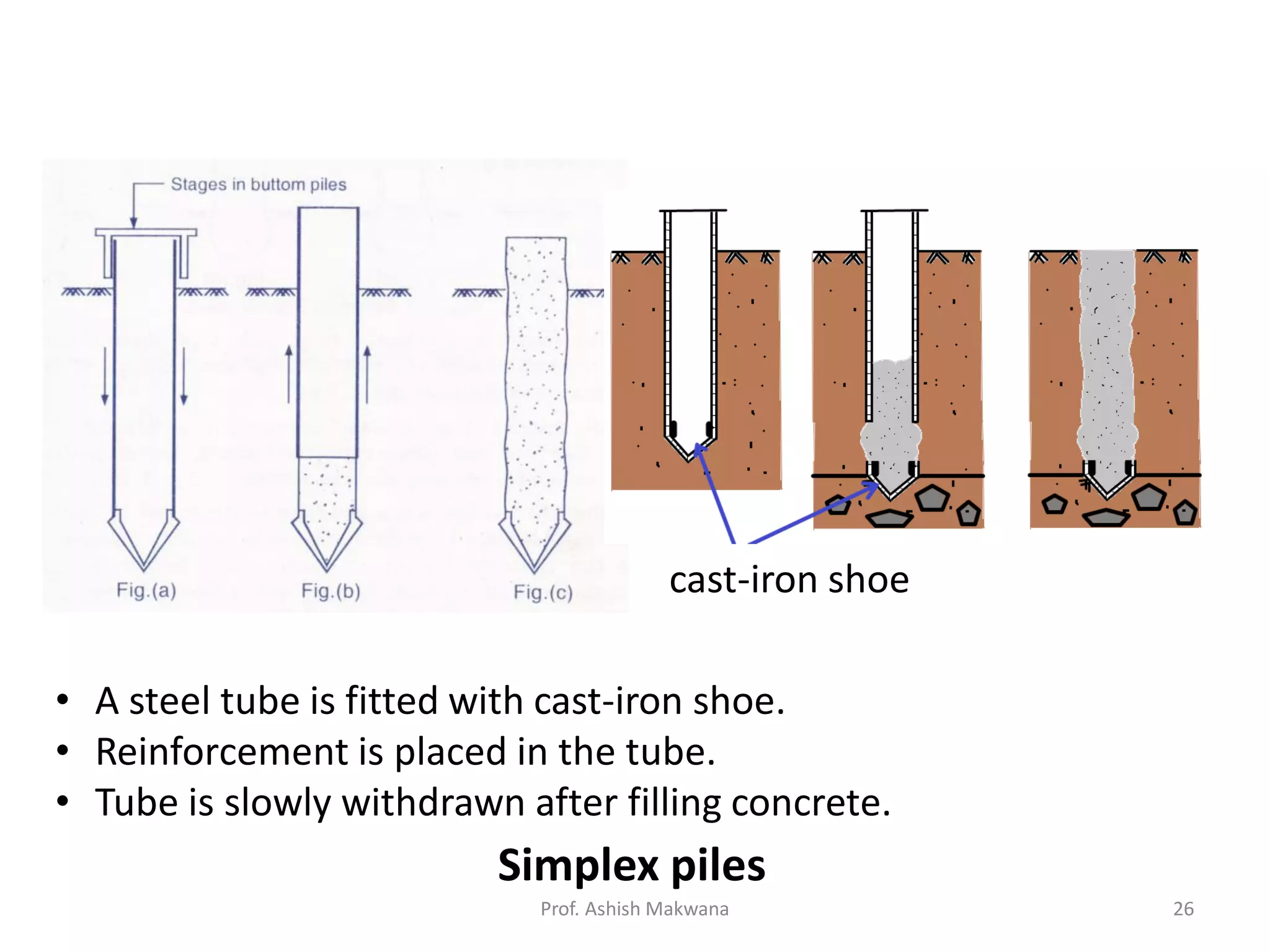 Pile foundations_Advanced Construction Technology | PDF