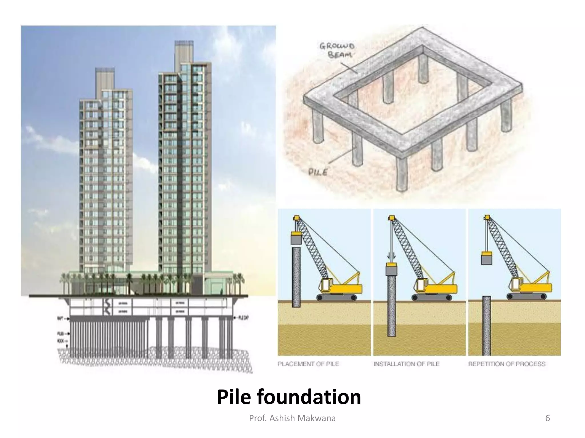 Pile foundations_Advanced Construction Technology | PDF