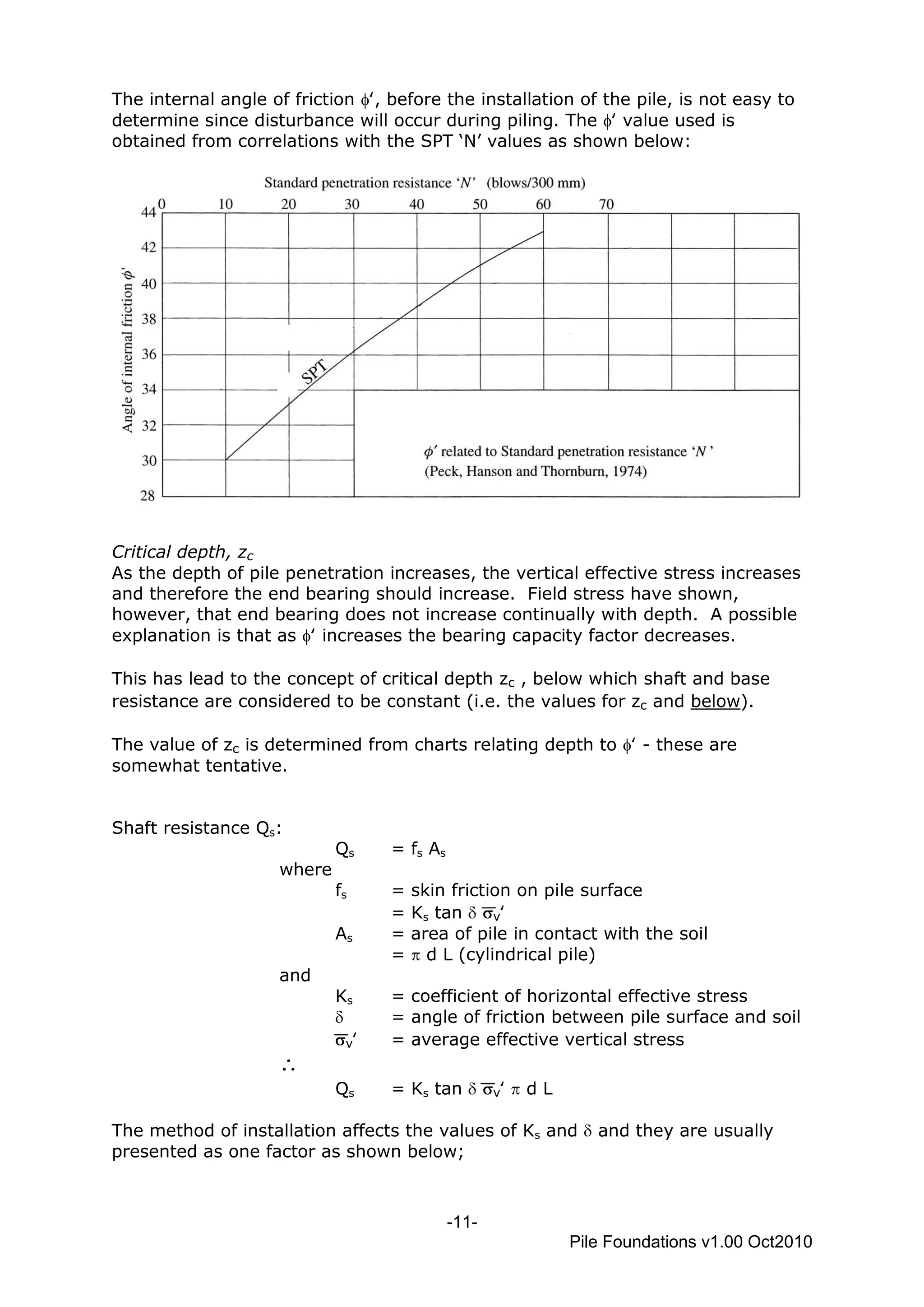 Pile Foundations v1.00 Oct2010.pdf