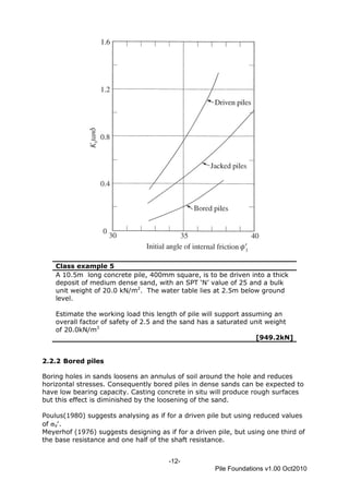 Pile Foundations v1.00 Oct2010.pdf