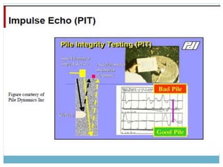 Pile integrity test | PPTX