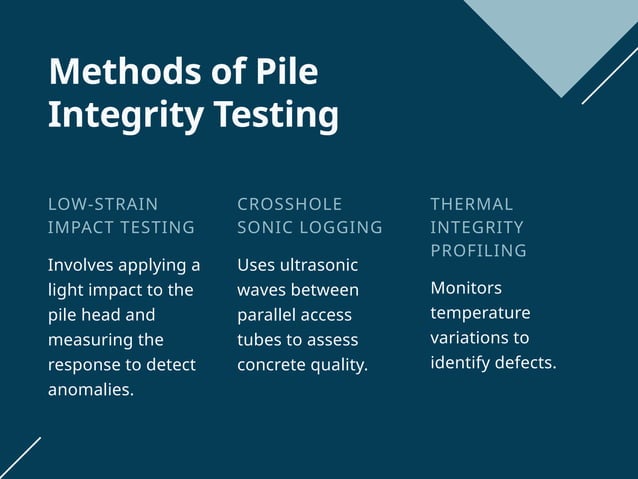 Pile Integrity Testing: What You Need to Know | PPTX