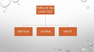 PILE LOAD TEST-abhishek.pptx