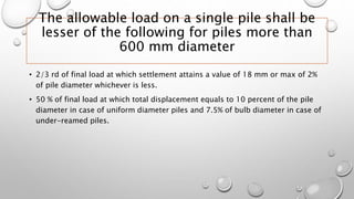 PILE LOAD TEST-abhishek.pptx