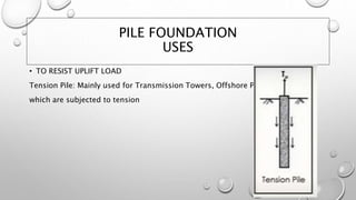 PILE LOAD TEST-abhishek.pptx