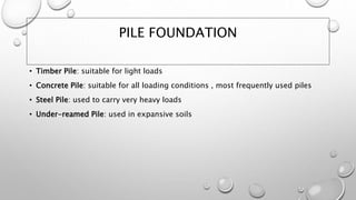 PILE LOAD TEST-abhishek.pptx