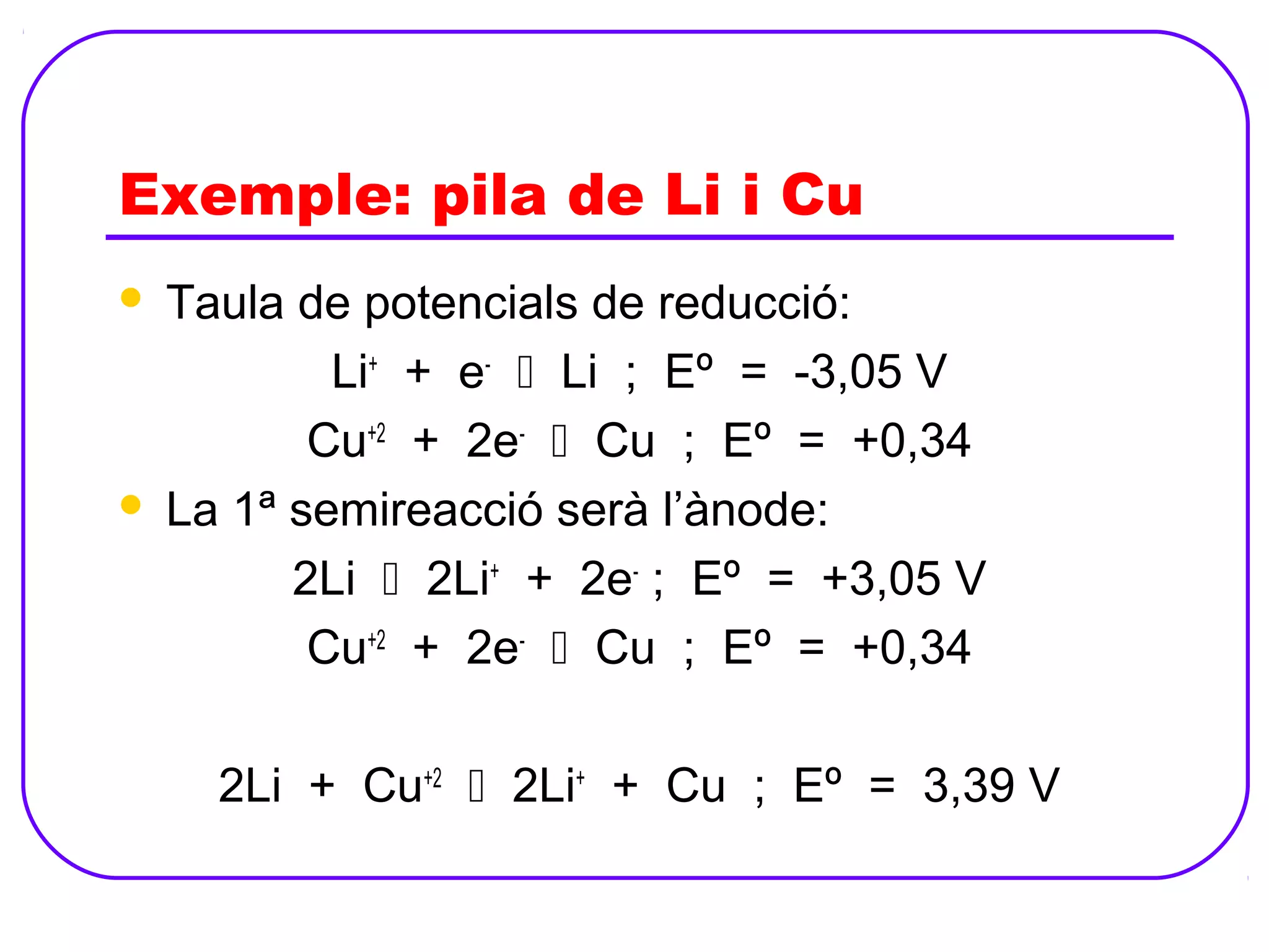 Piles | PPT