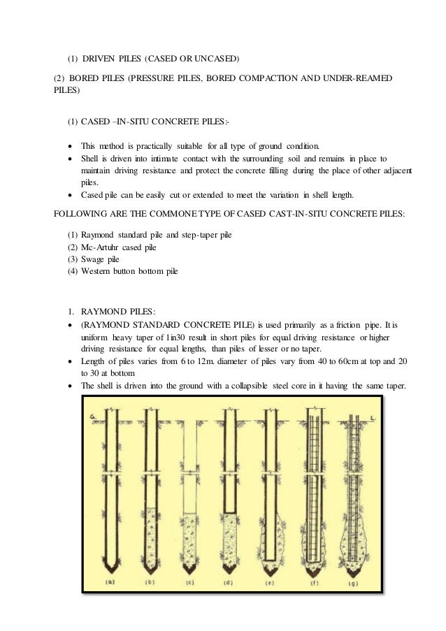 Different Types Of Piles