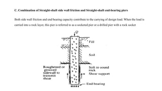 Piles, Piers and Caissons | PPTX