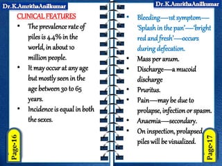 Piles/Haemorrhoids by Dr.K.AmrithaAnilkumar | PPT
