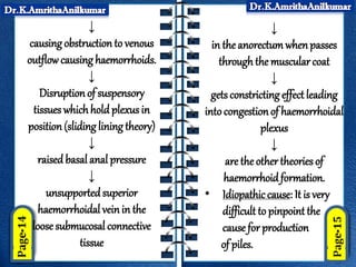 Piles/Haemorrhoids by Dr.K.AmrithaAnilkumar | PPTX
