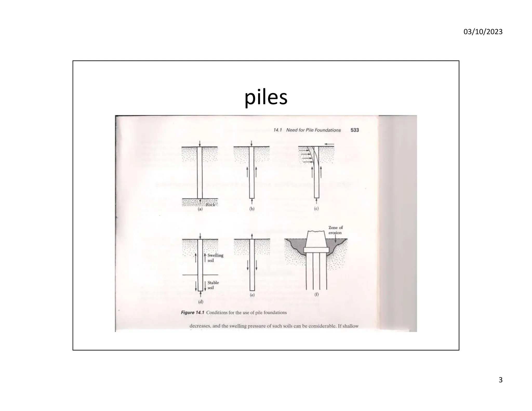 Piles and drilled shaft - Deep Foundations | PDF