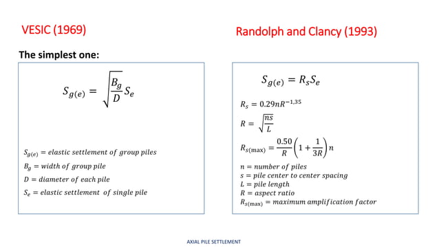 Pile Settlement Ps Pdf Civil Engineering Industry Industries