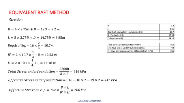 Pile Settlement Ps Pdf Civil Engineering Industry Industries