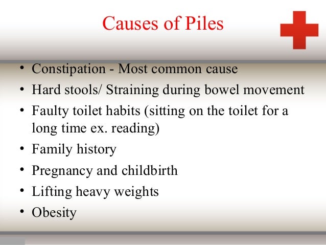PILES (HAEMORRHOIDS) | Causes |Symptoms| Treating Piles