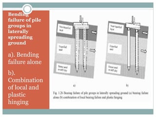 Piles in liquefiable soil | PPTX