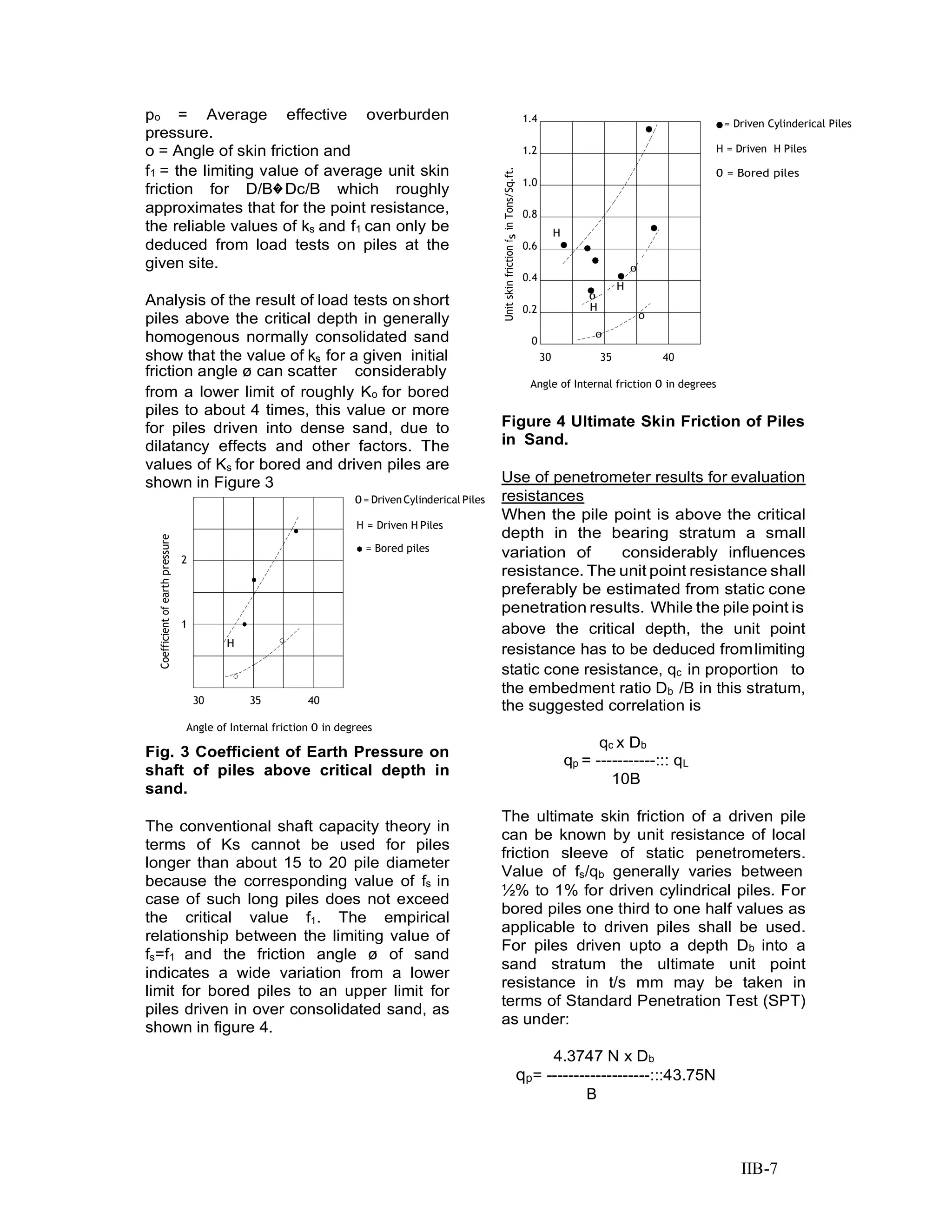 Pile&Wellfoundation_ManualUpdated as on 20.5.16.pdf