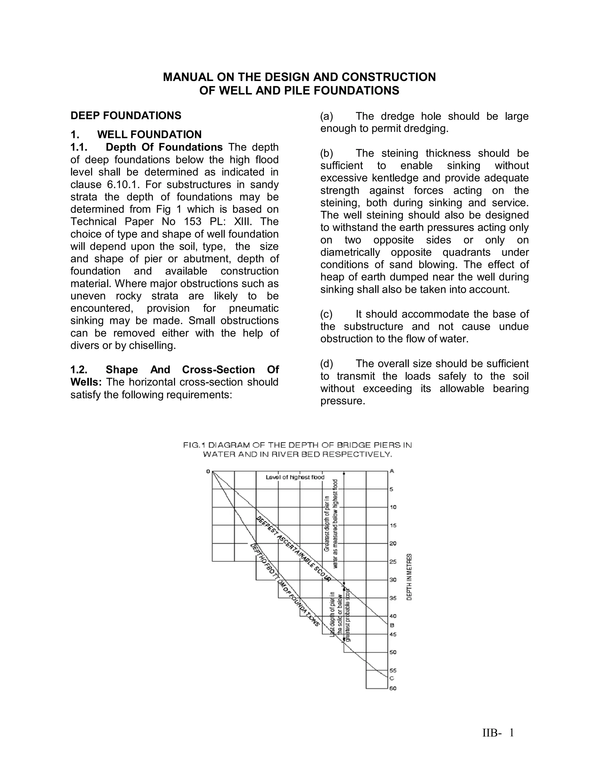 Pile&Wellfoundation_ManualUpdated as on 20.5.16.pdf