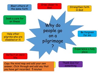 pilgrimage.pptx