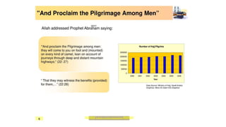 Pilgrimage (English) | PPTX